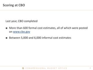 How CBO Will Implement Dynamic Scoring | PPT
