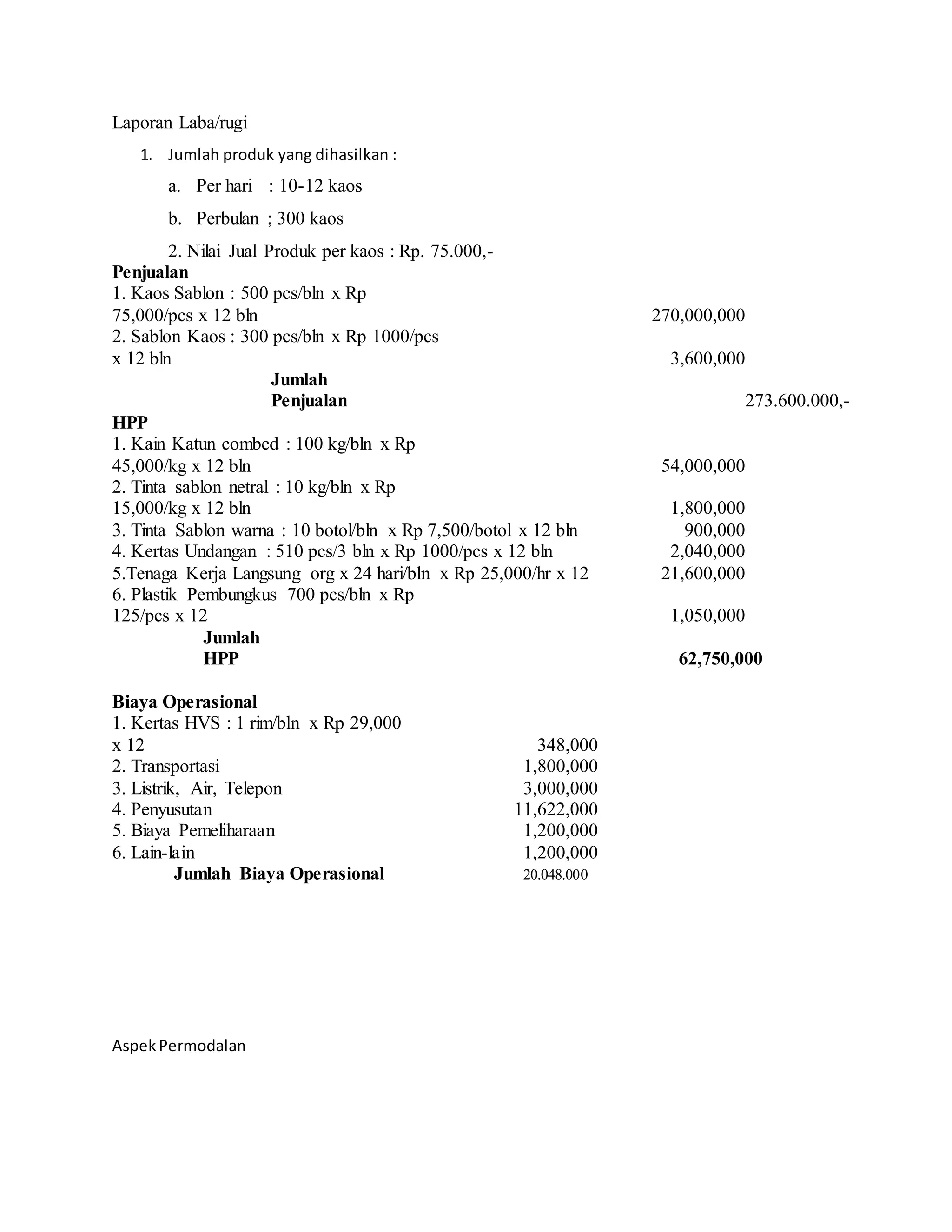 Proposal usaha | PDF