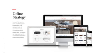 International Marketing Plan | Structube | PDF