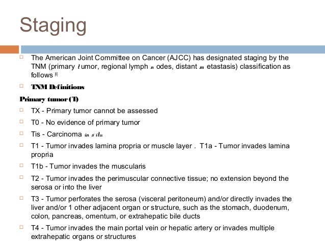 Gall Bladder Carcinoma