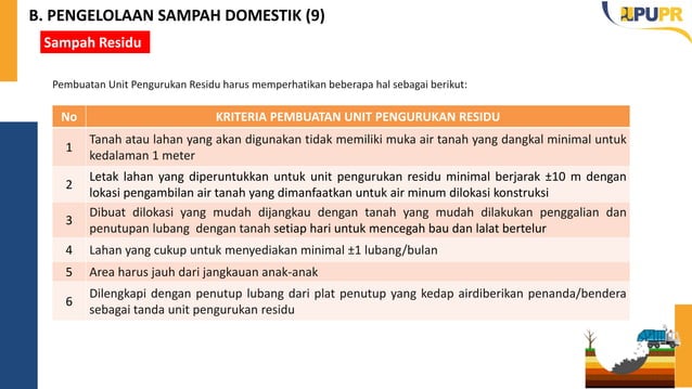 SOP pengelolaan sampah proyek.pptx