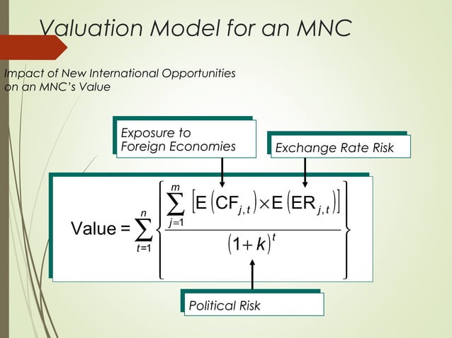 Multinational Financial Management: An Overview | PPT