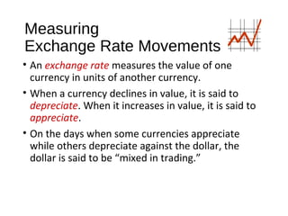 Exchange Rate Determination | PPT