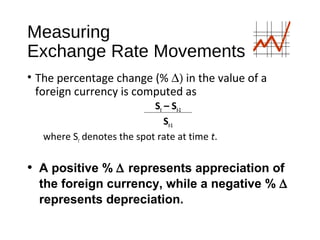 Exchange Rate Determination | PPT