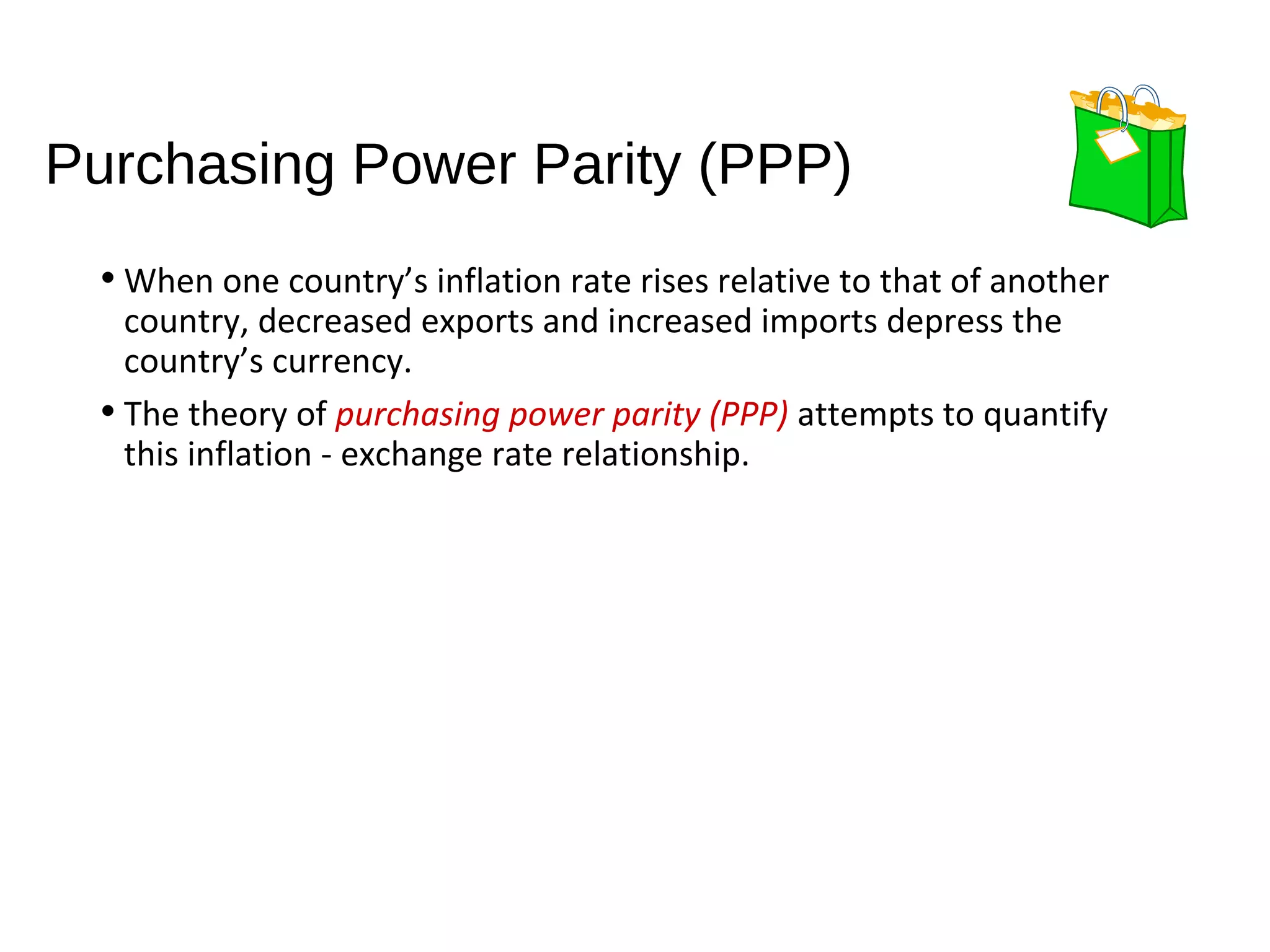 Relationship between Inflation, Interest Rates, and Exchange Rates | PPT