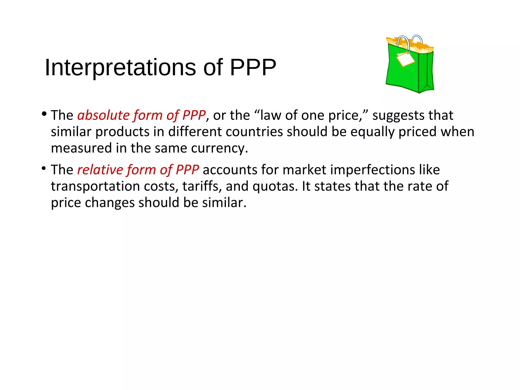 Relationship between Inflation, Interest Rates, and Exchange Rates | PPT