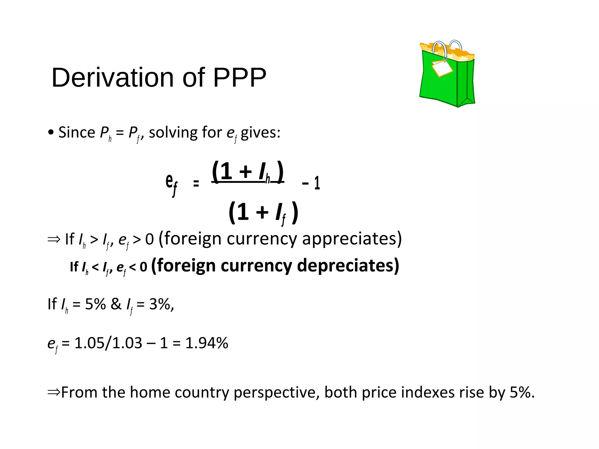 Relationship between Inflation, Interest Rates, and Exchange Rates | PPT