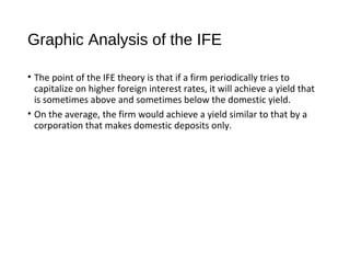 Relationship between Inflation, Interest Rates, and Exchange Rates | PPT