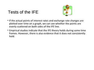 Relationship between Inflation, Interest Rates, and Exchange Rates | PPT