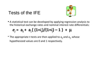 Relationship between Inflation, Interest Rates, and Exchange Rates | PPT