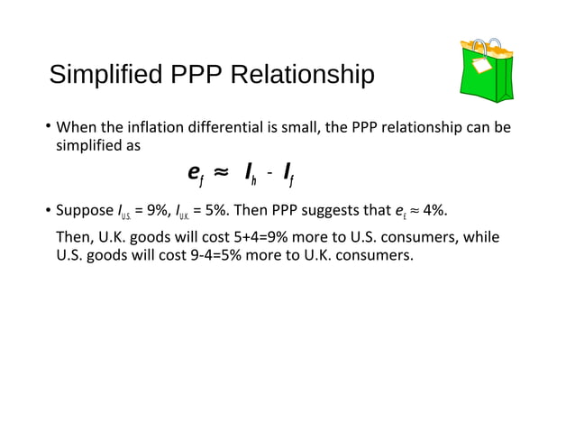 Relationship between Inflation, Interest Rates, and Exchange Rates ...