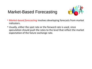 Forecasting Exchange Rates | PPT
