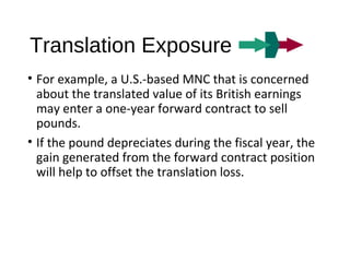 Managing Economic Exposure and Translation Exposure | PPT