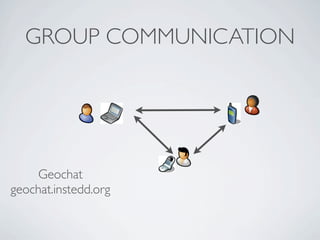 SMS mash ups | KEY | Email | Internet