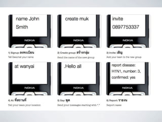 User oriented design | PPT