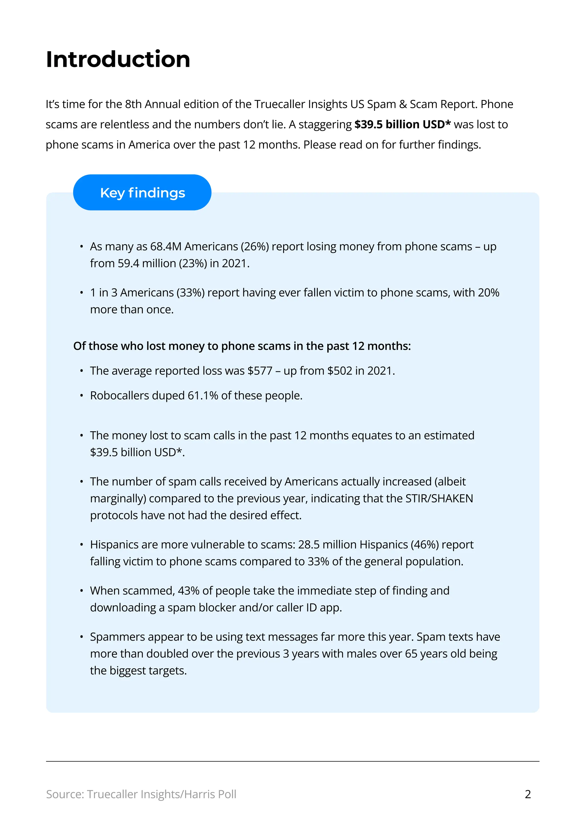 Truecaller_Insights_-_2022_U.S._Spam__Scam_Report.pdf