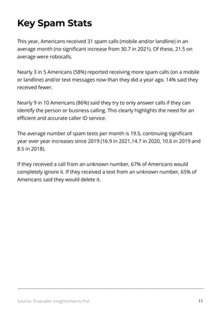 Truecaller_Insights_-_2022_U.S._Spam__Scam_Report.pdf