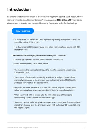 Truecaller_Insights_-_2022_U.S._Spam__Scam_Report.pdf