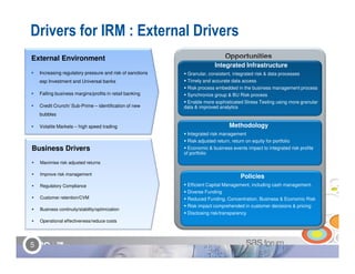 Risk Management | PPT