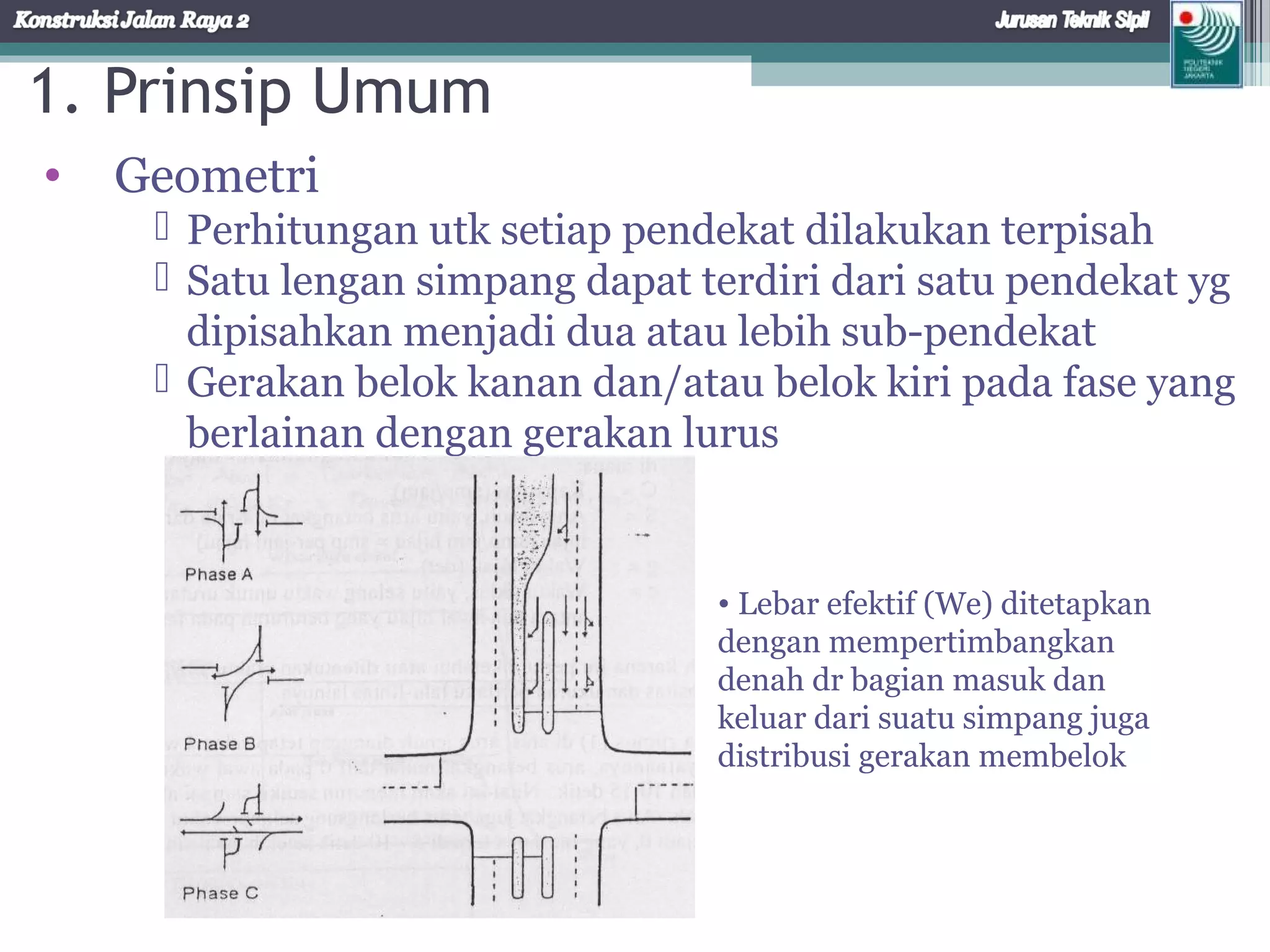 Mkji simpang bersinyal | PPT