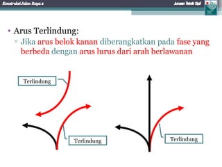 Mkji simpang bersinyal | PPT