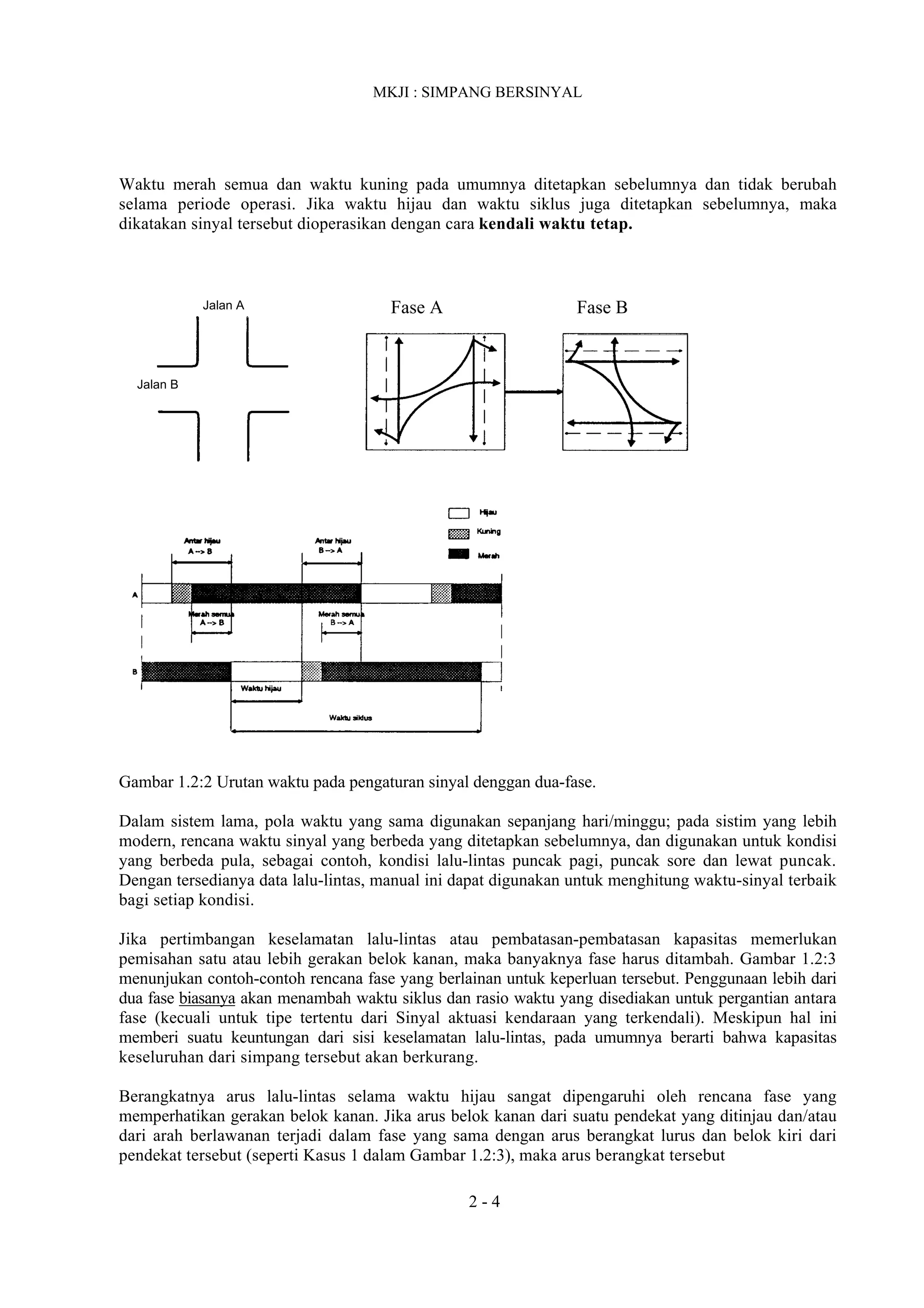 Manual Kapasitas Jalan Indonesia (MKJI) 1997 | PDF