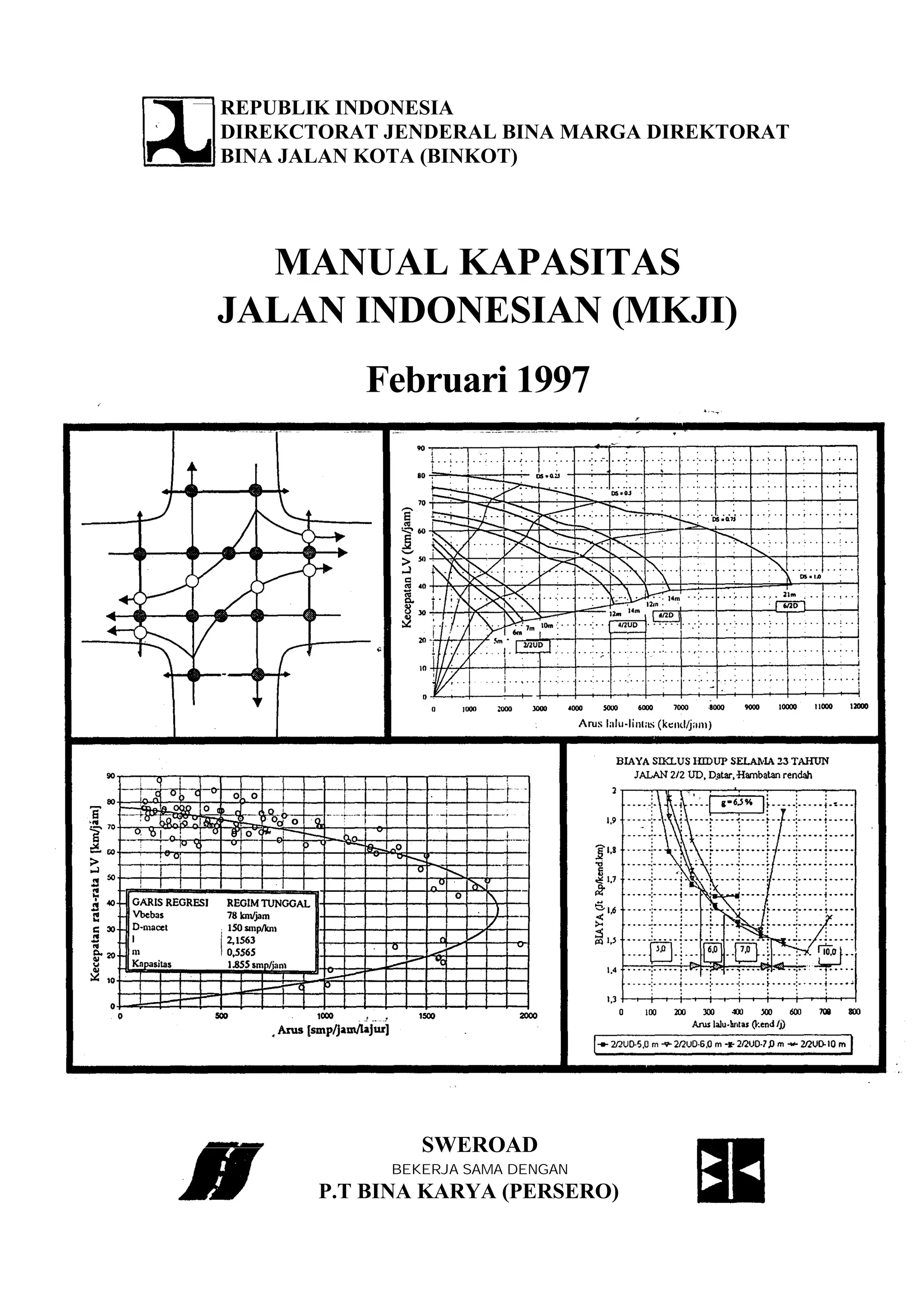 Manual Kapasitas Jalan Indonesia (MKJI) 1997 | PDF