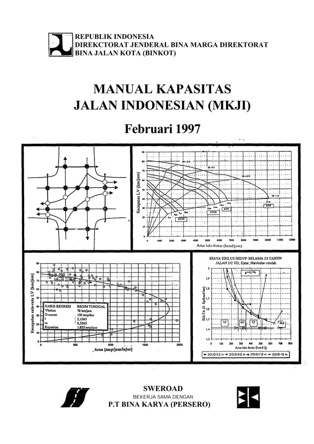 Manual Kapasitas Jalan Indonesia (MKJI) 1997 | PDF