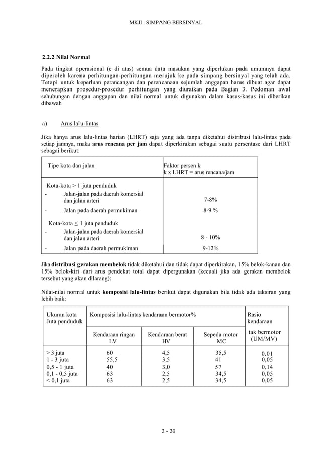 Manual Kapasitas Jalan Indonesia (MKJI) 1997 | PDF