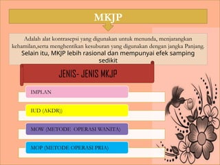 Metode Pemilihan KB Jangka Panjang..pptx