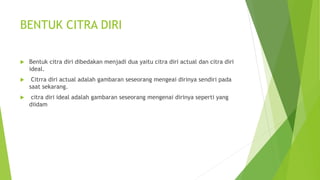CITRA DIRI REMAJA | PPTX