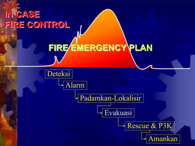 MKKG ppt Bangunan Gedung Bertingkat Lebih | PPT