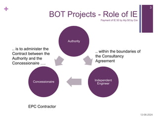 Roles & Responsibilities of Independent Engineer.pptx