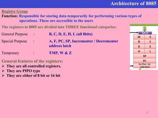 Introduction to 8085 Microprocessor | PPT