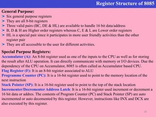 Introduction to 8085 Microprocessor | PPT