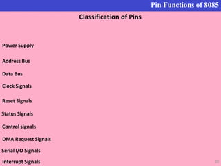 Introduction to 8085 Microprocessor | PPT