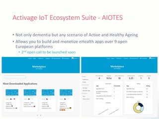 Sensor Based Ambient Assisted Living | PPTX