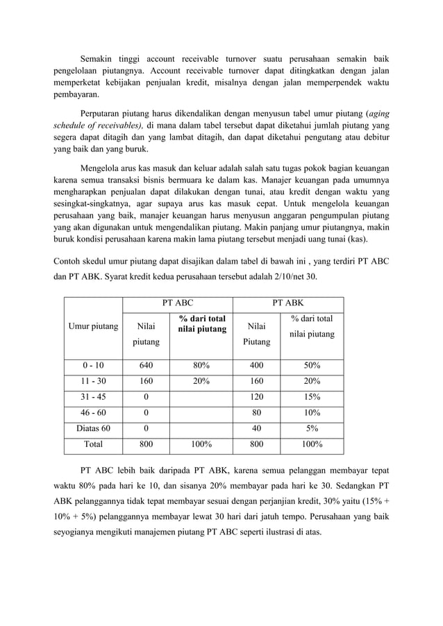 Mklh analisis laporan keuangan klmpok | PDF