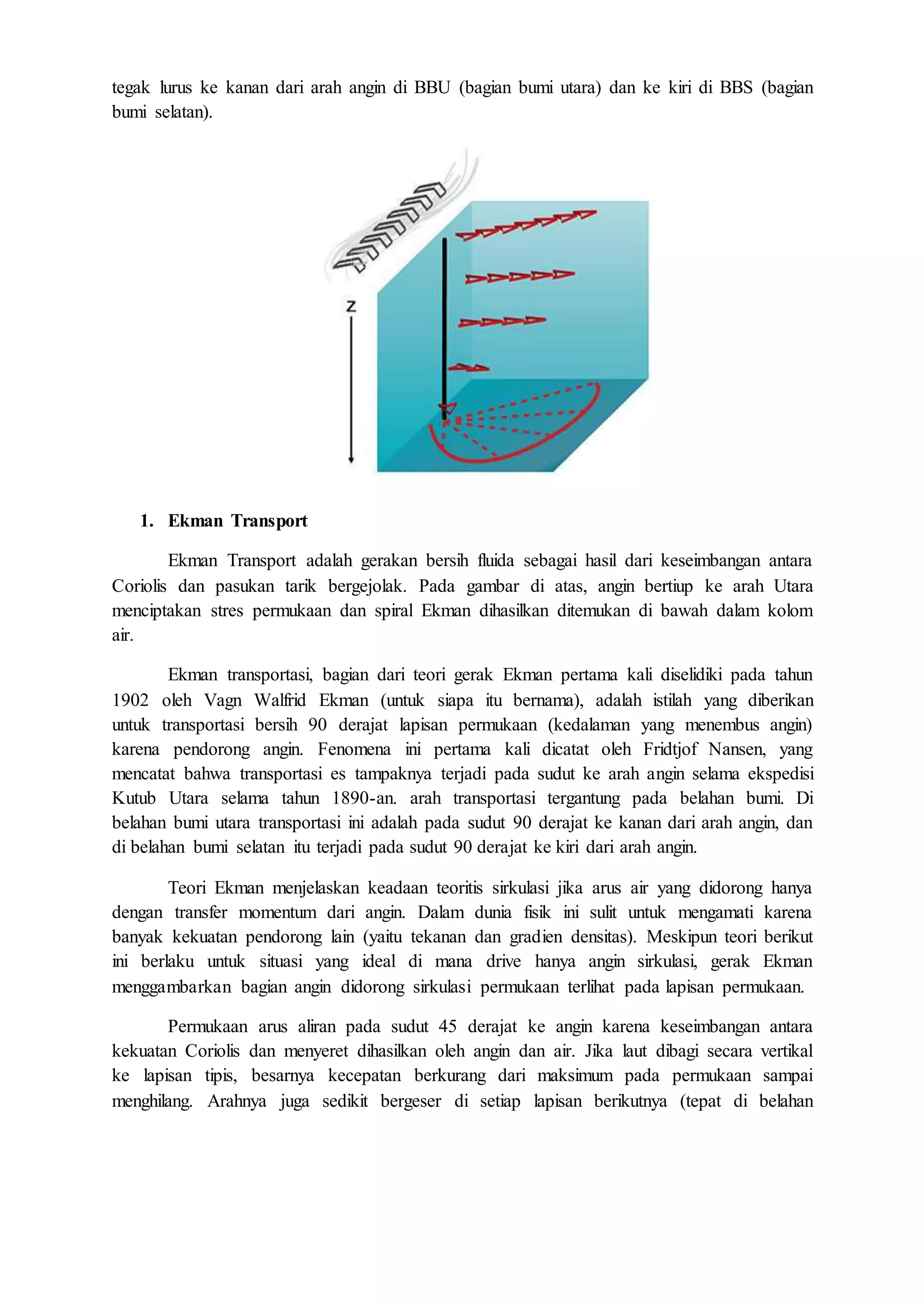 Mklh arus ekman | DOCX