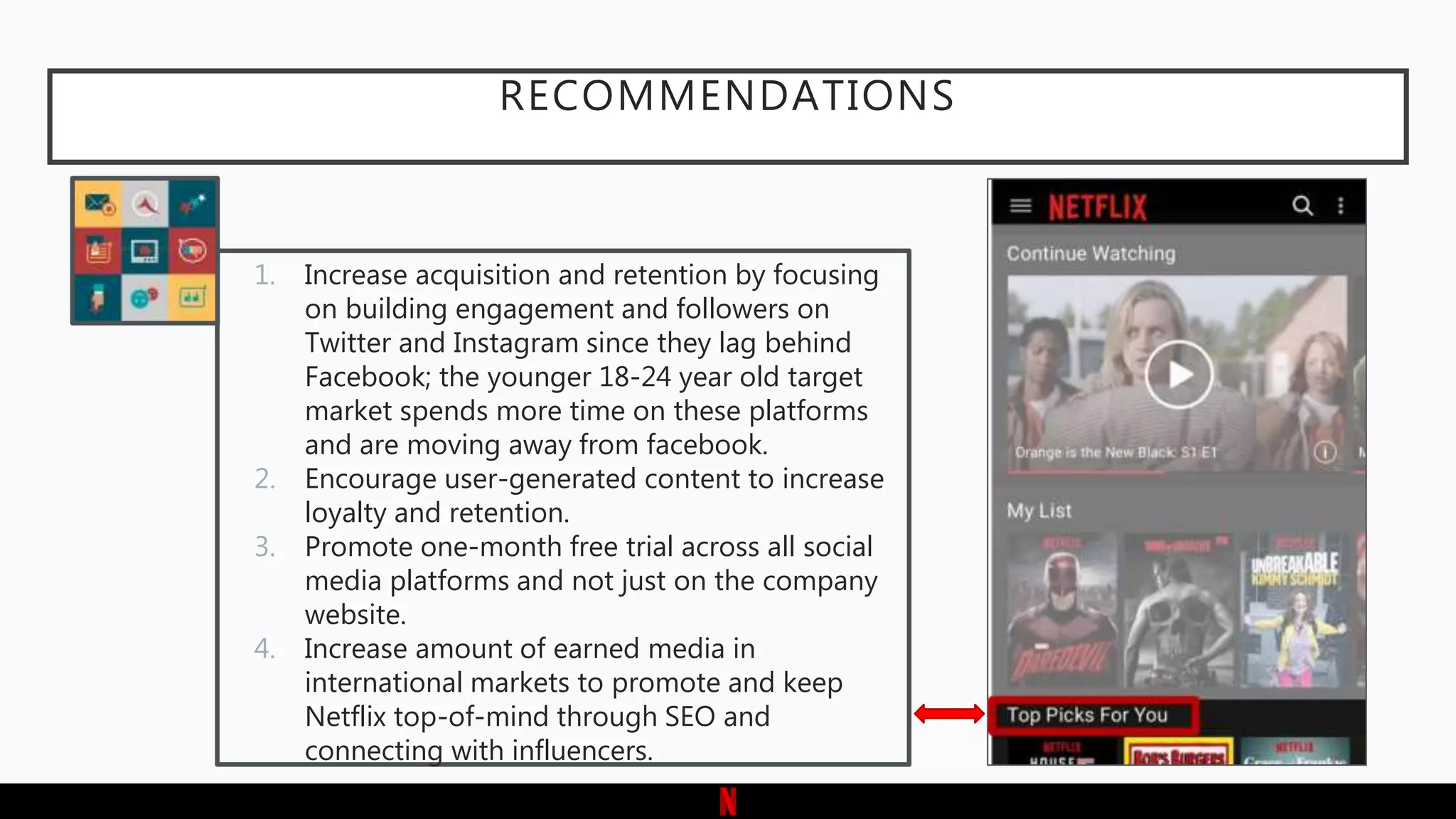 Digital Marketing Plan- Netflix | PPTX
