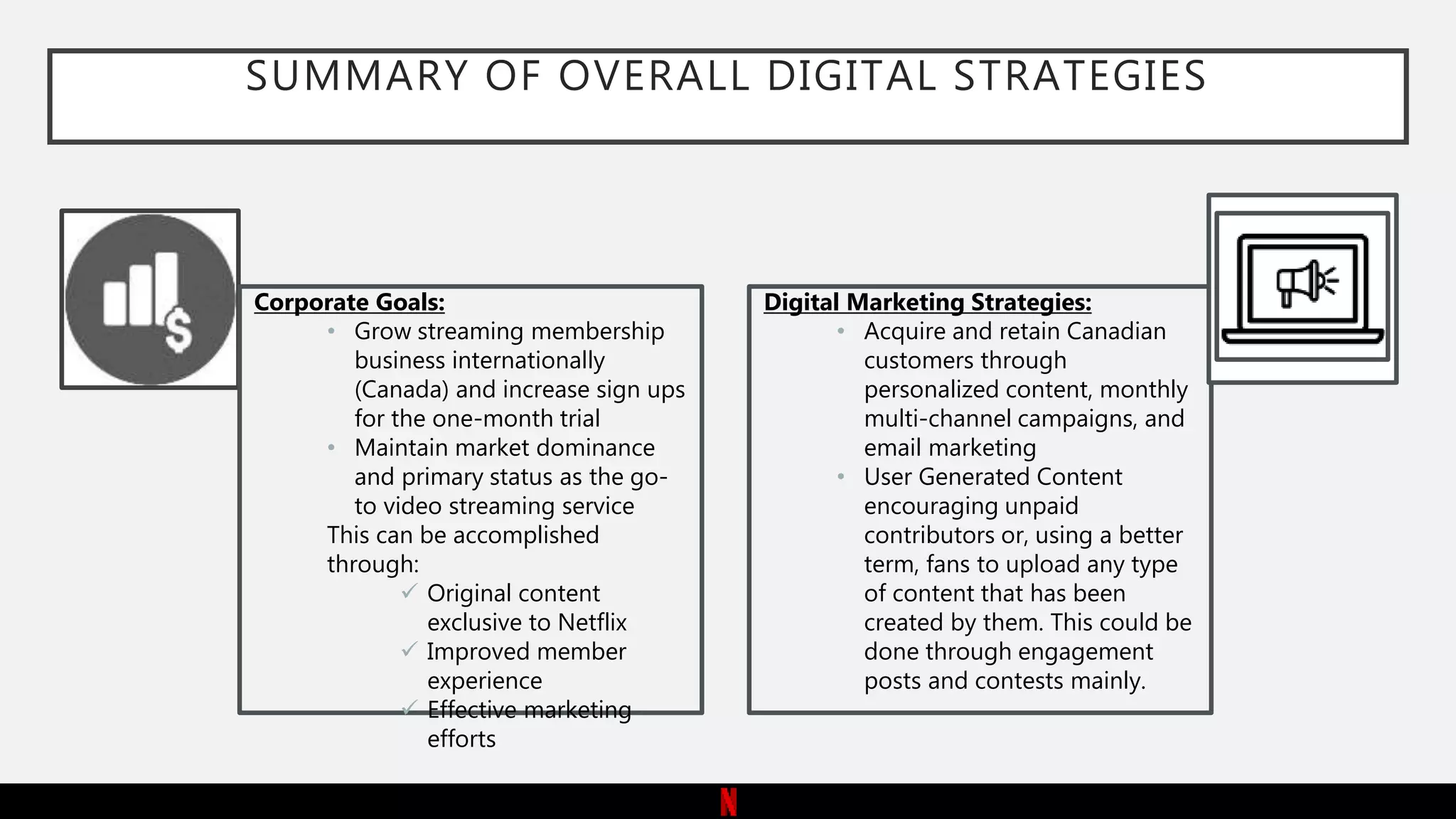 Digital Marketing Plan- Netflix | PPTX