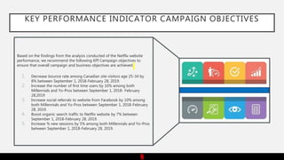 Digital Marketing Plan- Netflix | PPTX