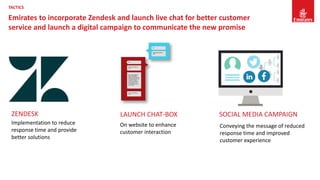 Mkm915 emirates airlines digital marketing campaign | PDF