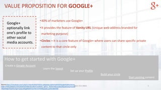 MKM915 - Google Plus Case Presentation | PPT