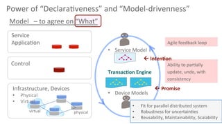 Model Driven Automation | PDF