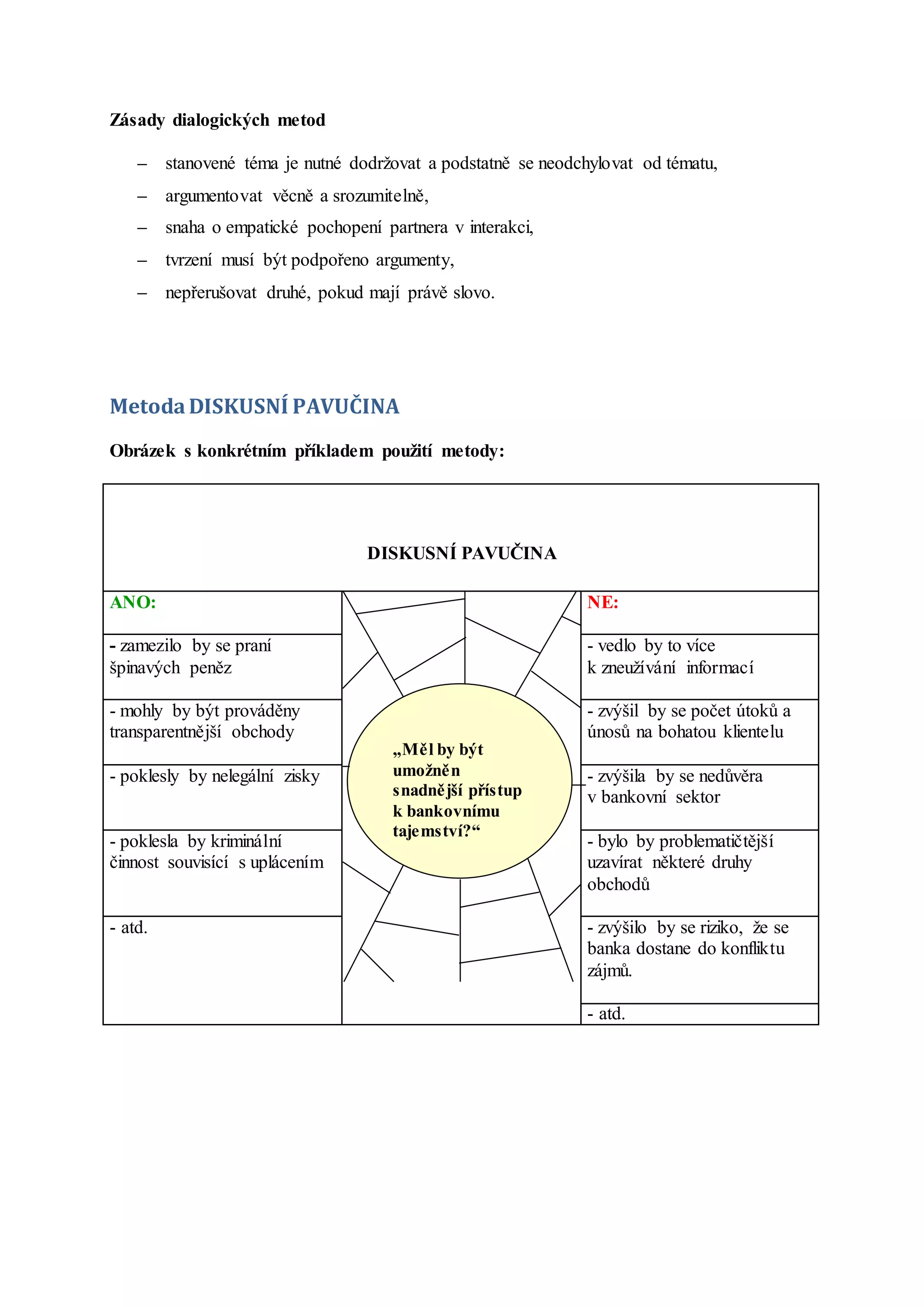 Diskuzní metody | PDF