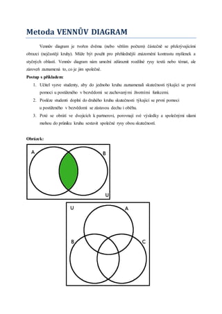 Diskuzní metody | PDF