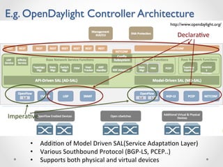 Declarative Programming and a form of SDN | PDF | Computer Networking | Computing