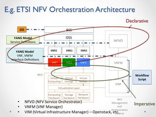 Declarative Programming and a form of SDN | PDF | Computer Networking ...