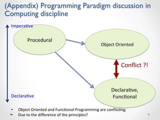 Declarative Programming and a form of SDN | PDF | Computer Networking | Computing